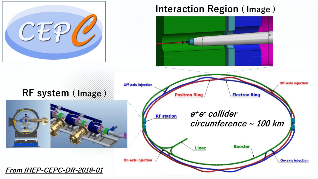 X Team The Cepc Project